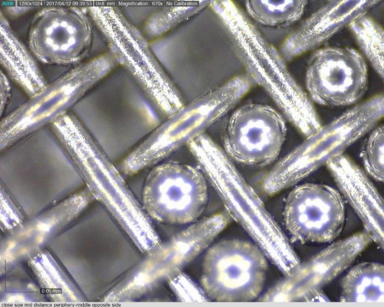 Solutions for Companies Struggling With Blinded Screen Meshes